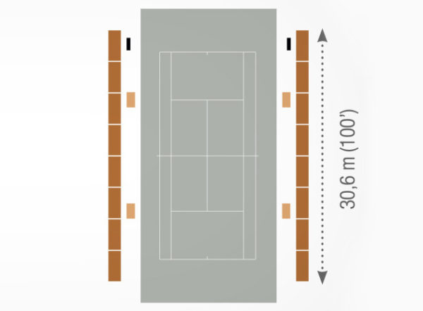 Tweener | Technical specifications